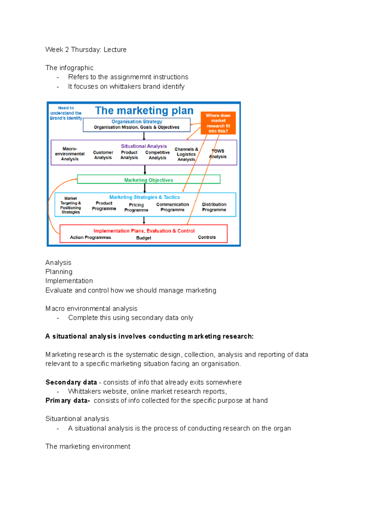 Mark 101 Lecture Notes - Week 2 Thursday: Lecture The infographic ...