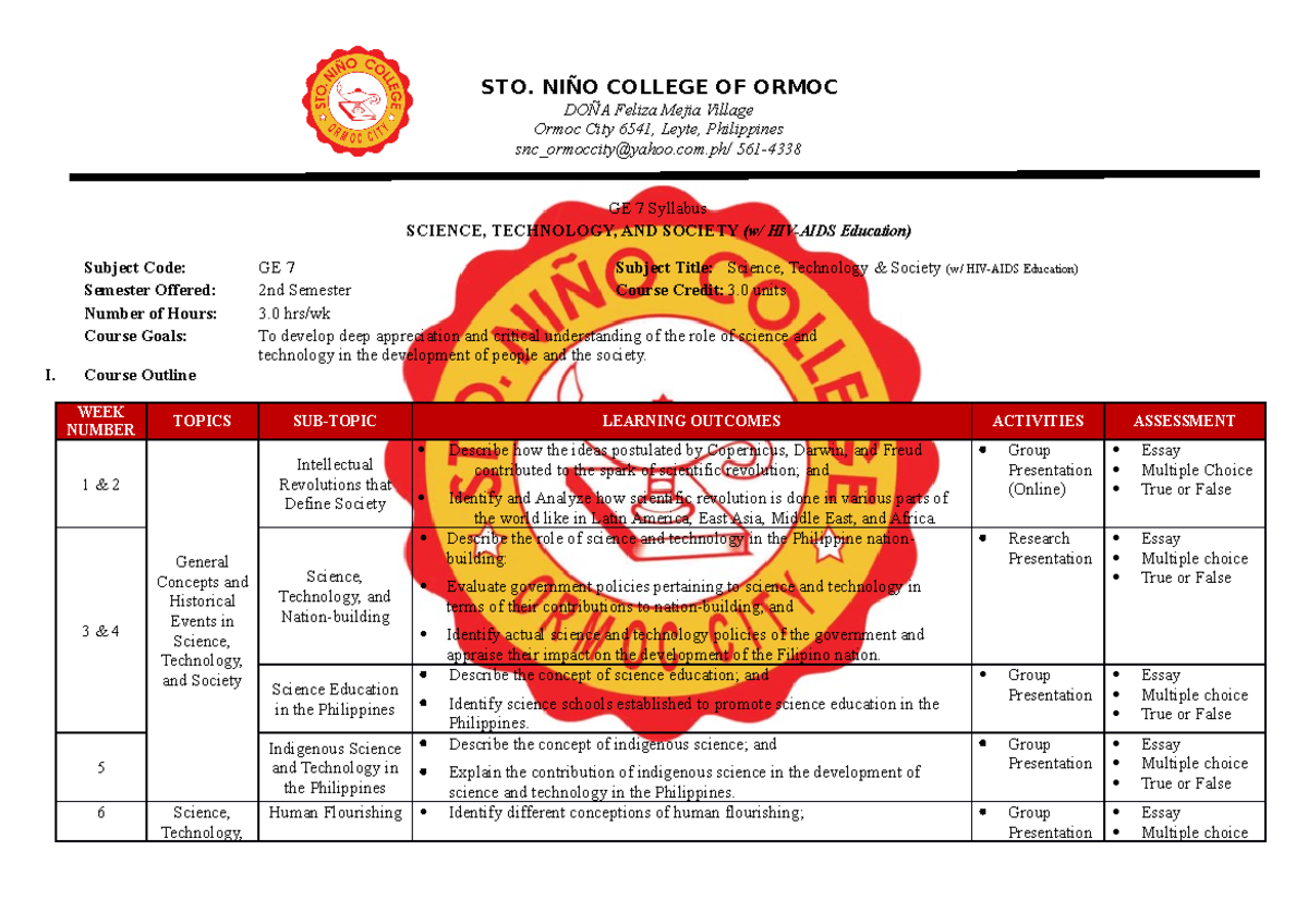 Syllabus (Science, Technology & Society with HIV AIDS EDUC.) - Copy ...