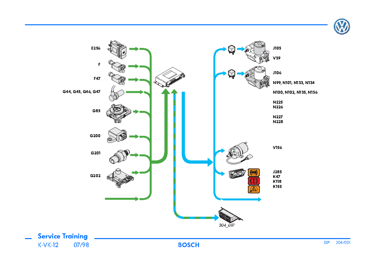 SSP 204 Diagramas control estabilidad - SSP K-VK-12 Service Training 07 ...