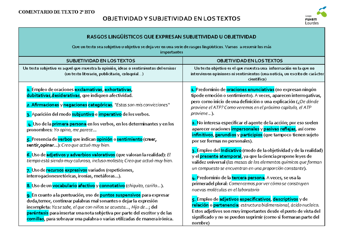 6. Objetividad Y Subjetividad EN LOS Textos - COMENTARIO DE TEXTO 2º ...