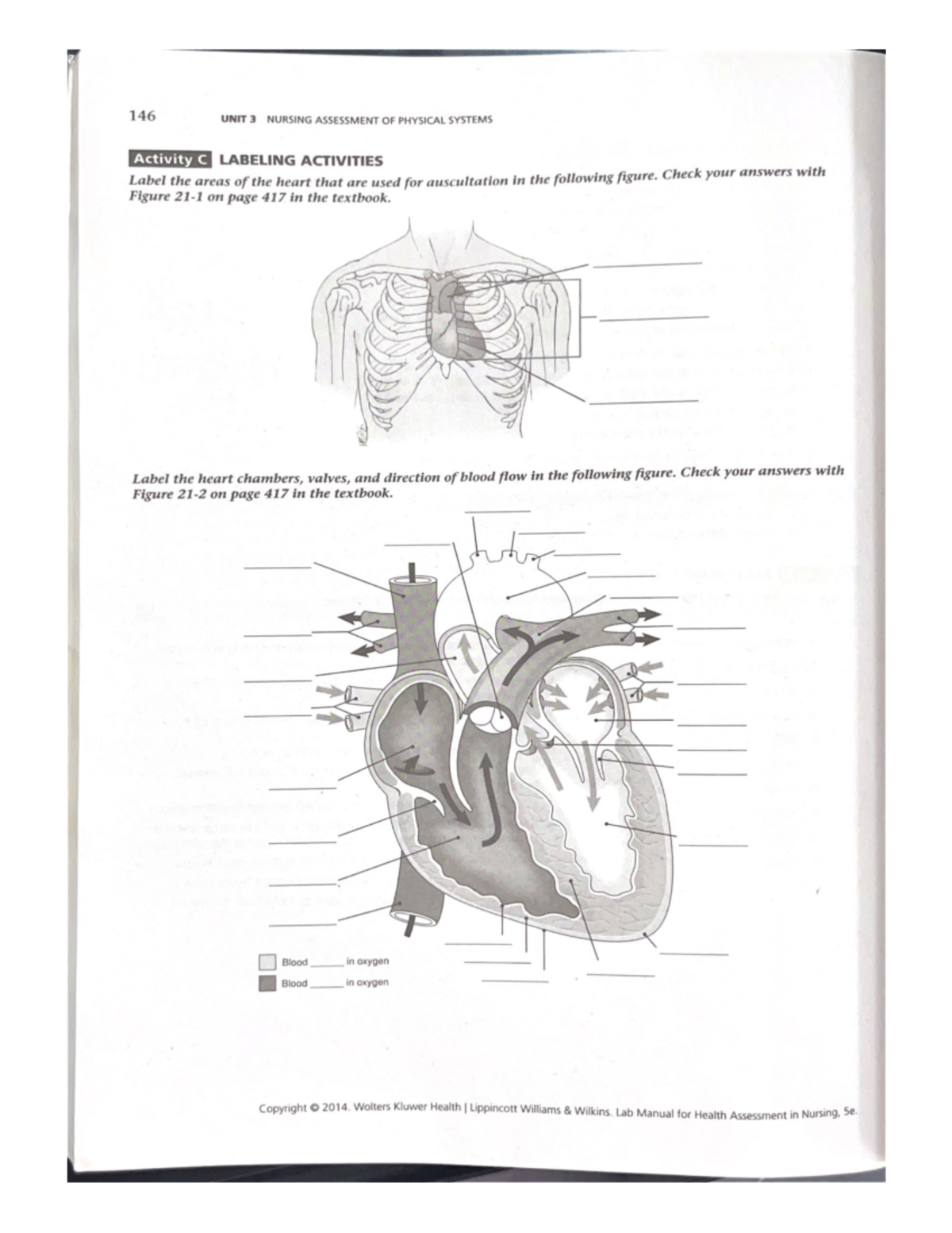 UNIT-3- Nursing- Assessment-OF- Physical- Systems - Studocu
