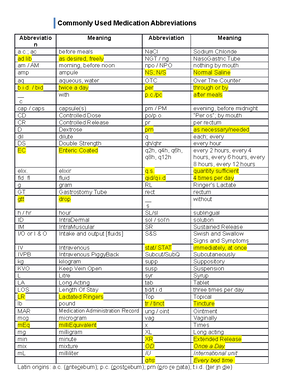 Medication Orders - reference - Understanding Drug Labels Interpreting ...