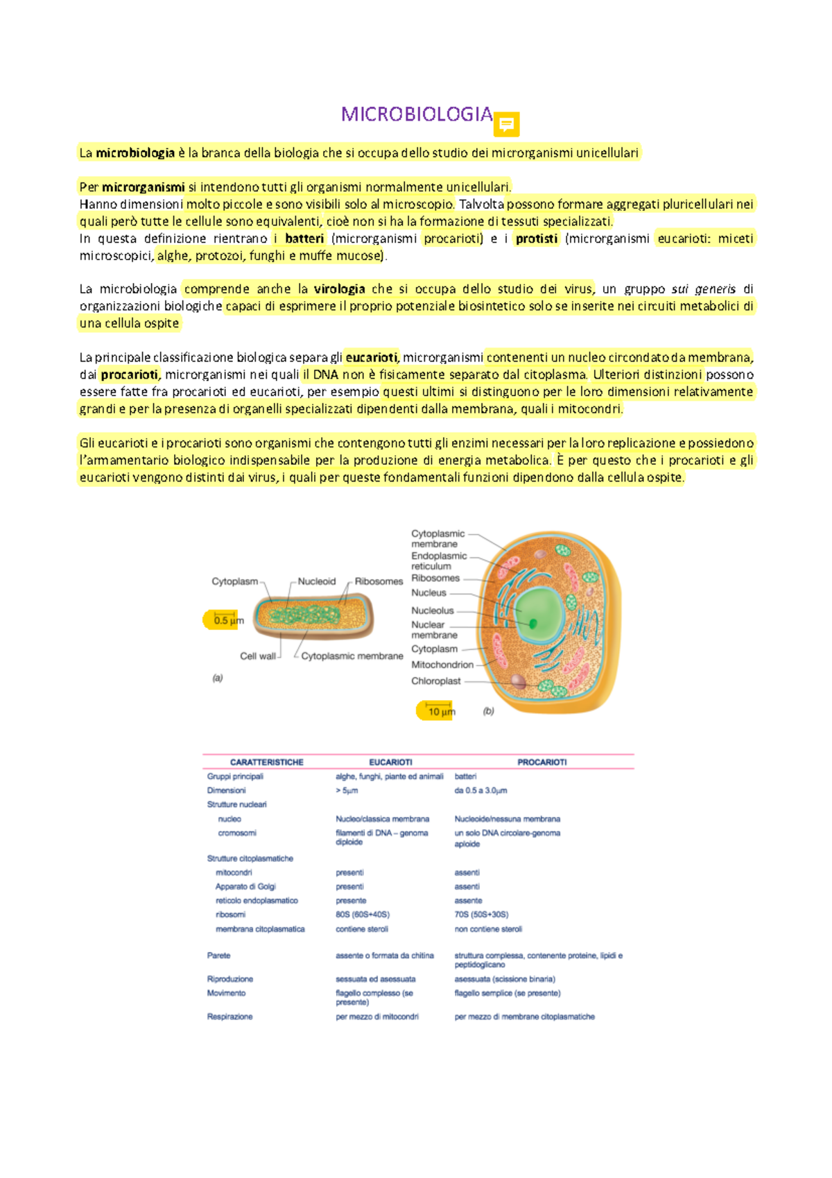Microbiologia medica - Warning: Popup annotation has a missing or invalid parent annotation ...