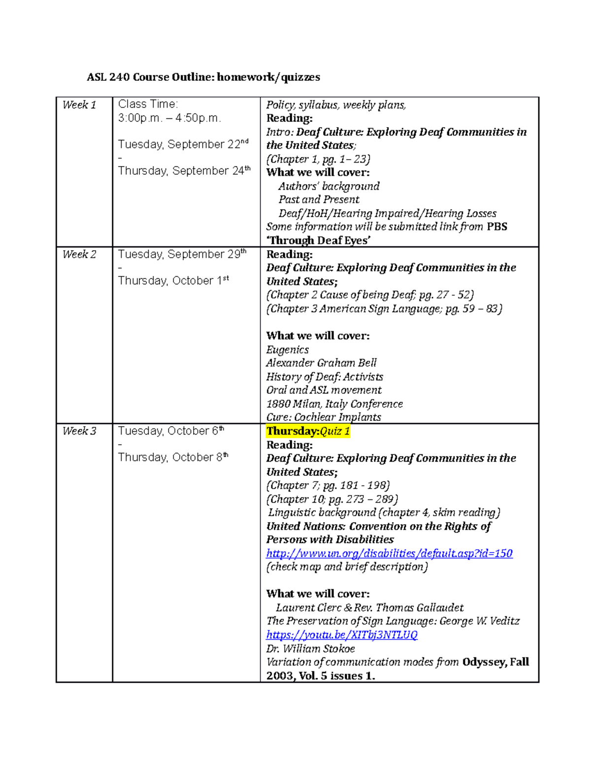 Schedule - Introduction To The Deaf Community course summary - ASL 240 ...