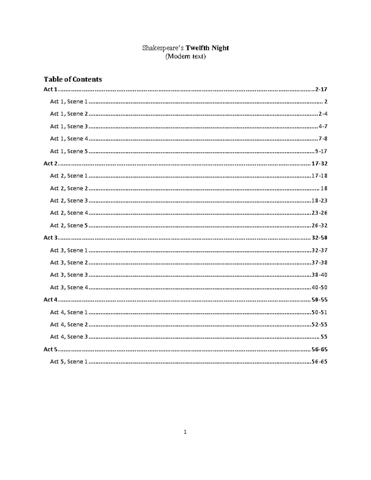 William Shakespeare - Twelfth Night [English Online Club - Shakespeare ...