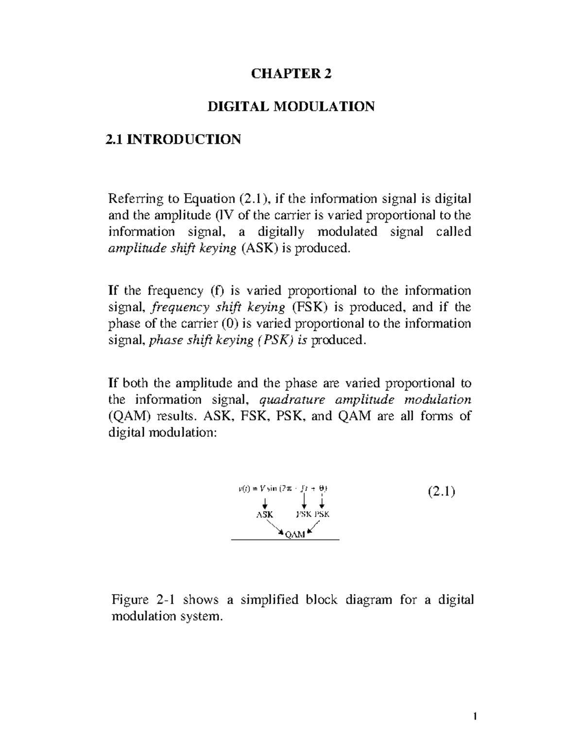 Digital Modulation In Communication Principles For Electronics Stuf