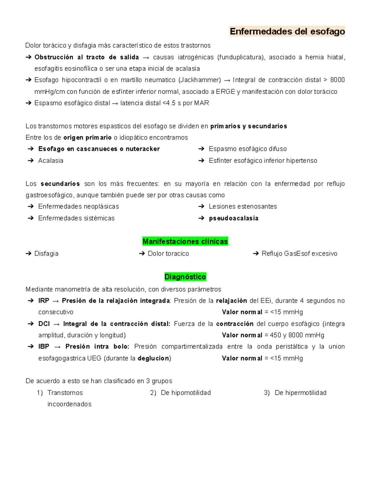 Enfermedades del esofago, transtornos primarios y secundarios ...