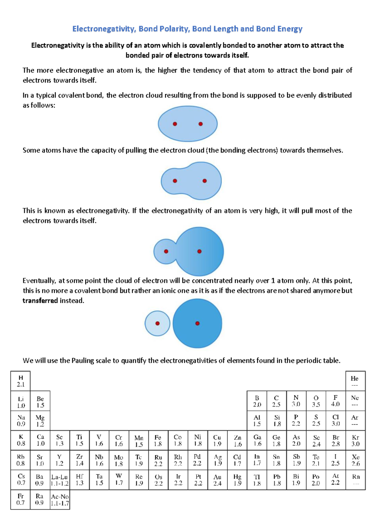 6. Electronegativity, Bond Polarity, Bond Length and Bond energy ...