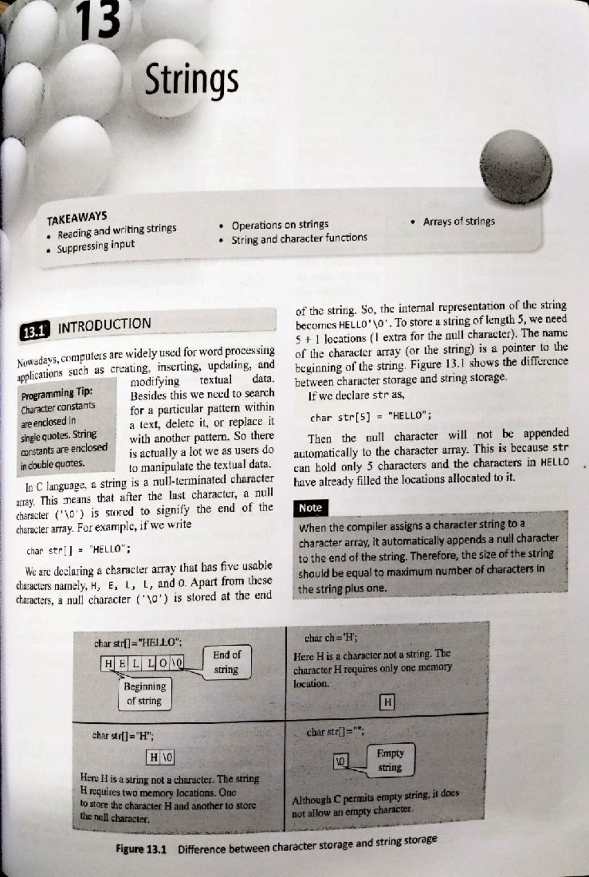 C - Module 4 - BOOK Credit :This is Introduction to c programing by ...