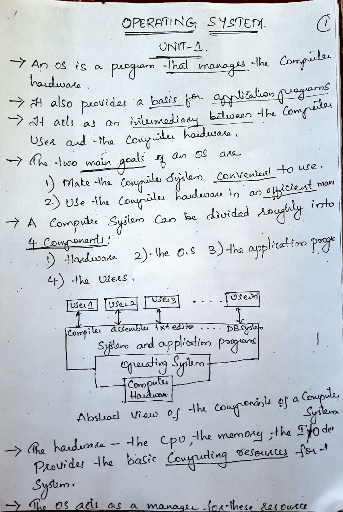 Operating System unit-1 notes - OPERATING SYSTEM. 1 An OS is a program ...