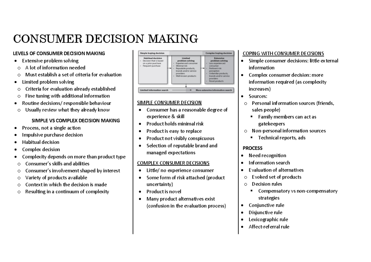 Consumer Decision Making - CONSUMER DECISION MAKING LEVELS OF CONSUMER ...