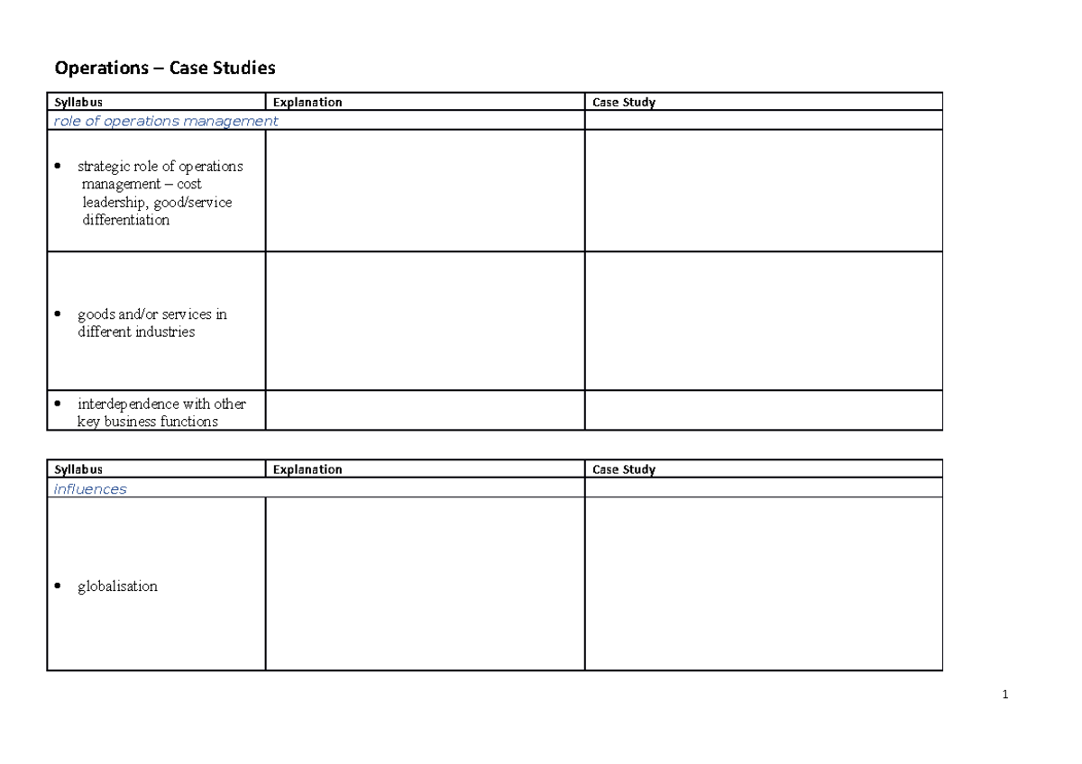 Operations Case Study Worksheet - Operations – Case Studies Syllabus ...