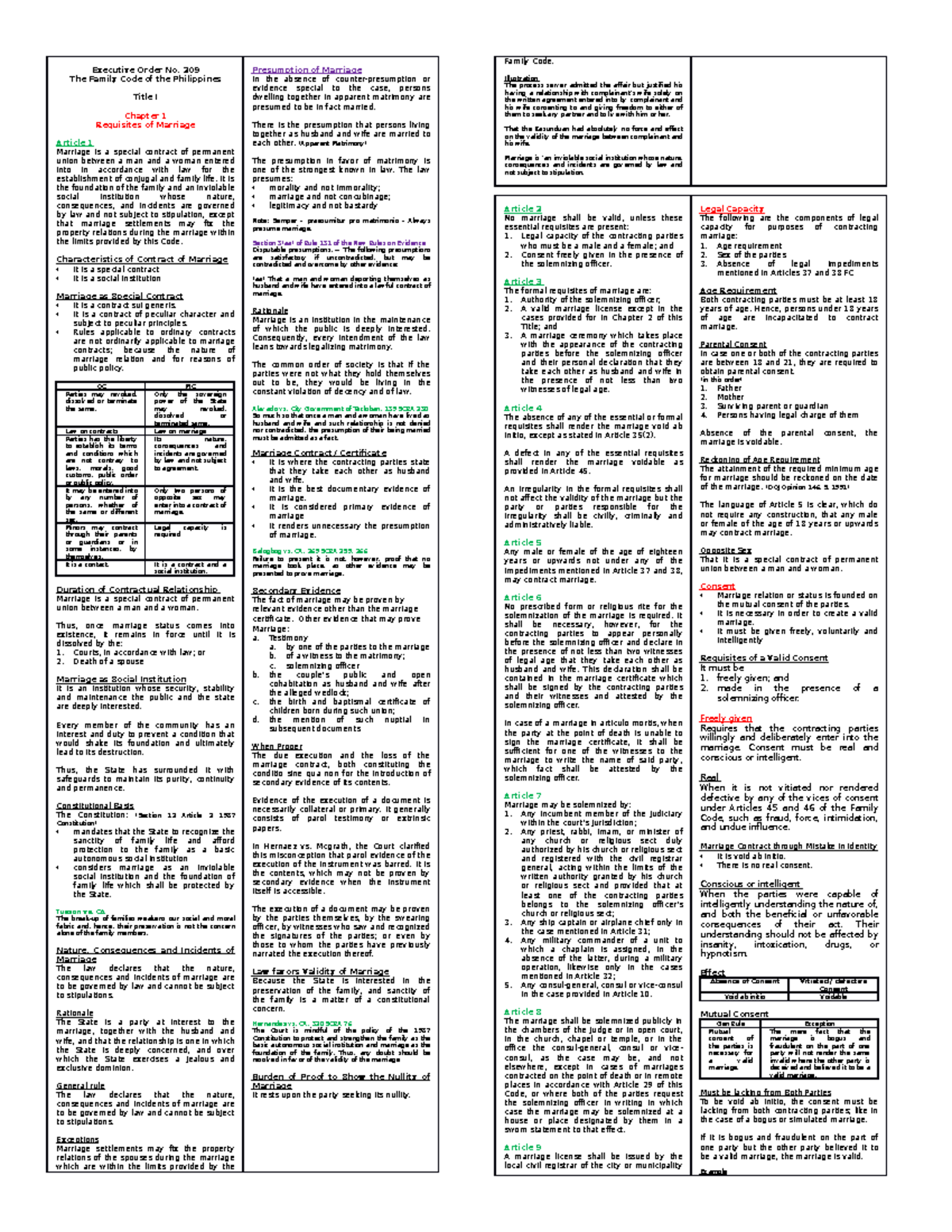Article 01-26 FC Title I Chapter 1 Requisites of Marriage - Executive ...