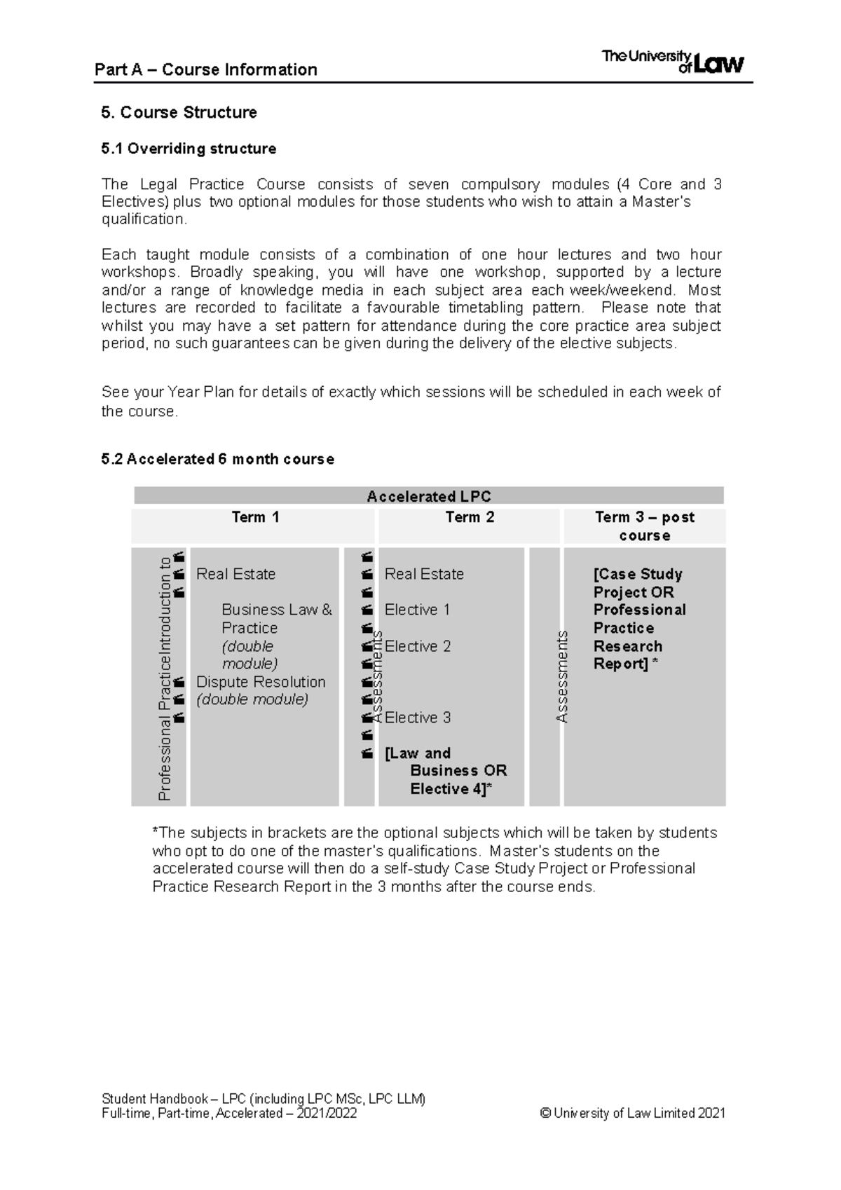 5. Course Structure - Part A – Course Information 5. Course Structure 5 ...