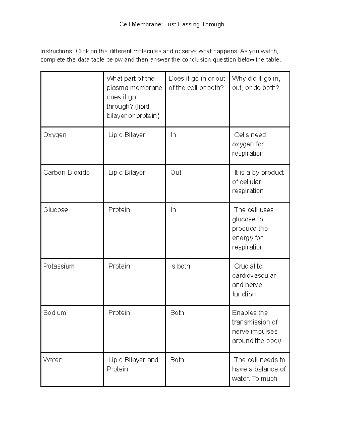 Cell Membrane Just Passing Through - Cell Membrane: Just Passing Through Instructions: Click on ...