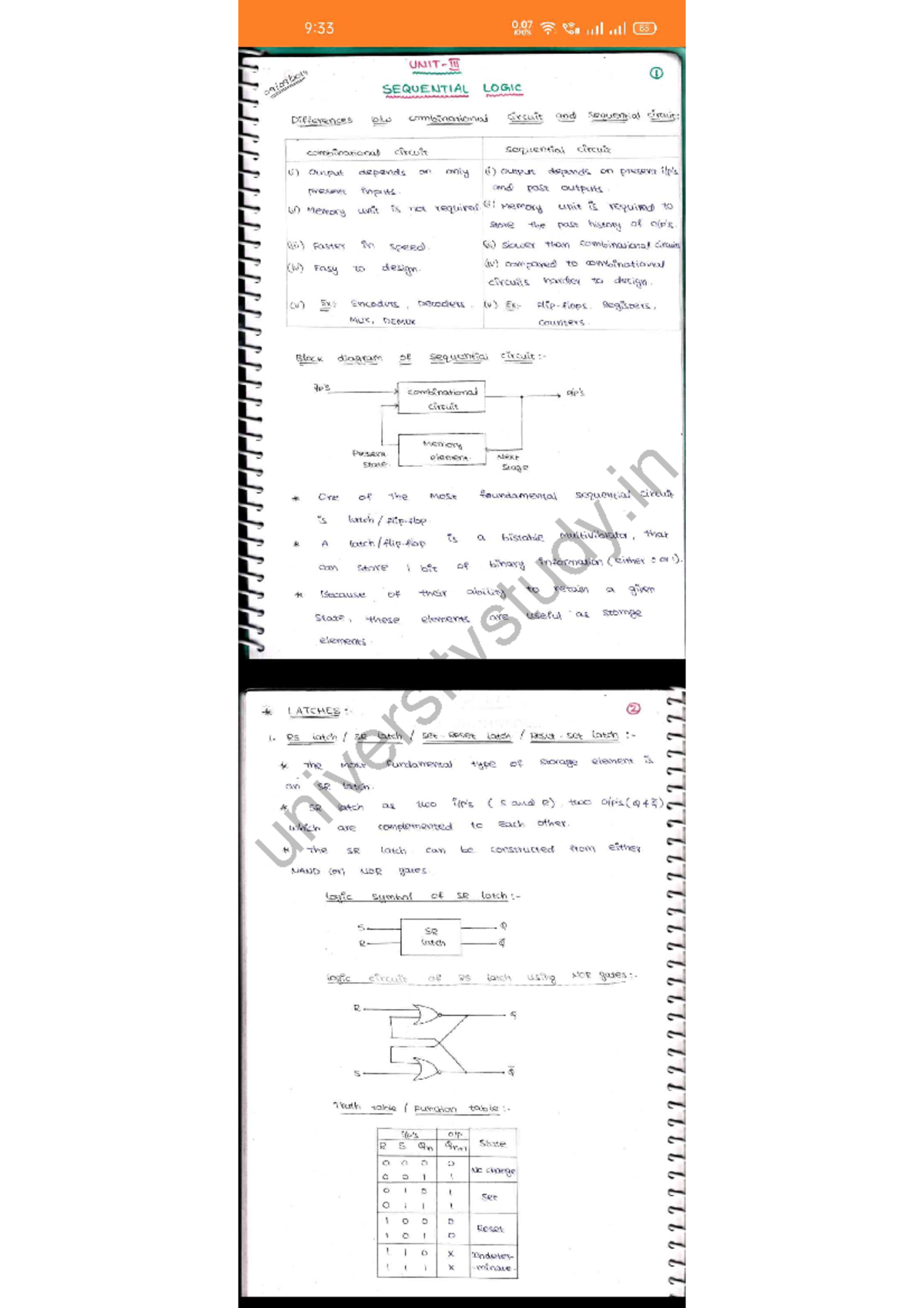 ECE Chapter-6 - Electronics and Communication - Studocu