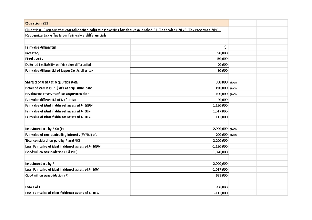 Seminar 2 Question 2 - answer - Question 2(1) Question: Prepare the ...