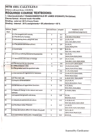IDM Notes - Discrete Mathematics - Studocu