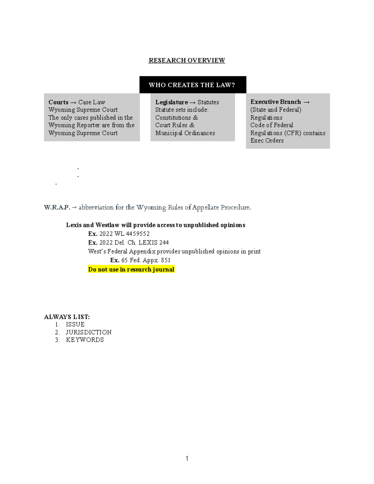 Legal Research Outline - RESEARCH OVERVIEW - W.R.A. → abbreviation for ...