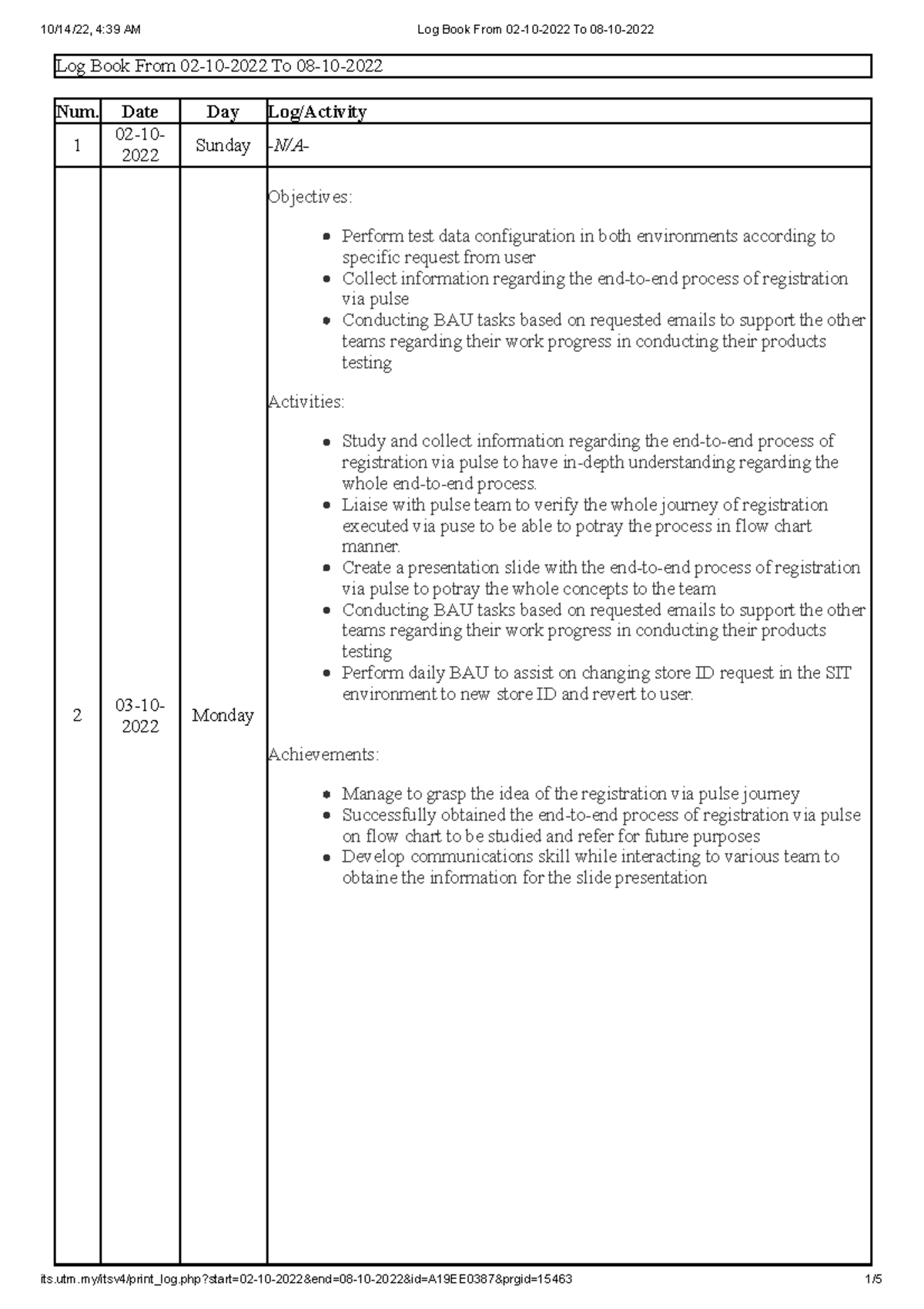 Logbook 11 - intern - Log Book From 02-10-2022 To 08-10- Num. Date Day ...