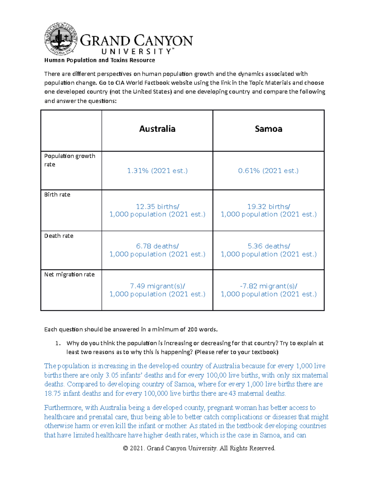 BIO-220-RS-Human Populations And Toxins - BIO-220 - GCU - Studocu