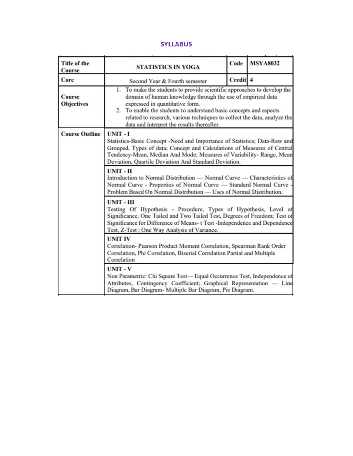 Statistics I & II - fyguy - SYLLABUS UNIT – I STATISTICS Statistics is ...