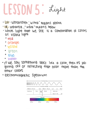 Astro-7N Unit-2 Review Notes - Astro 7N: the Artistic Universe Review ...