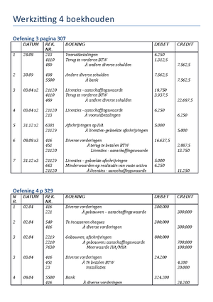 MAR - Boekhouden - 5. - Studocu