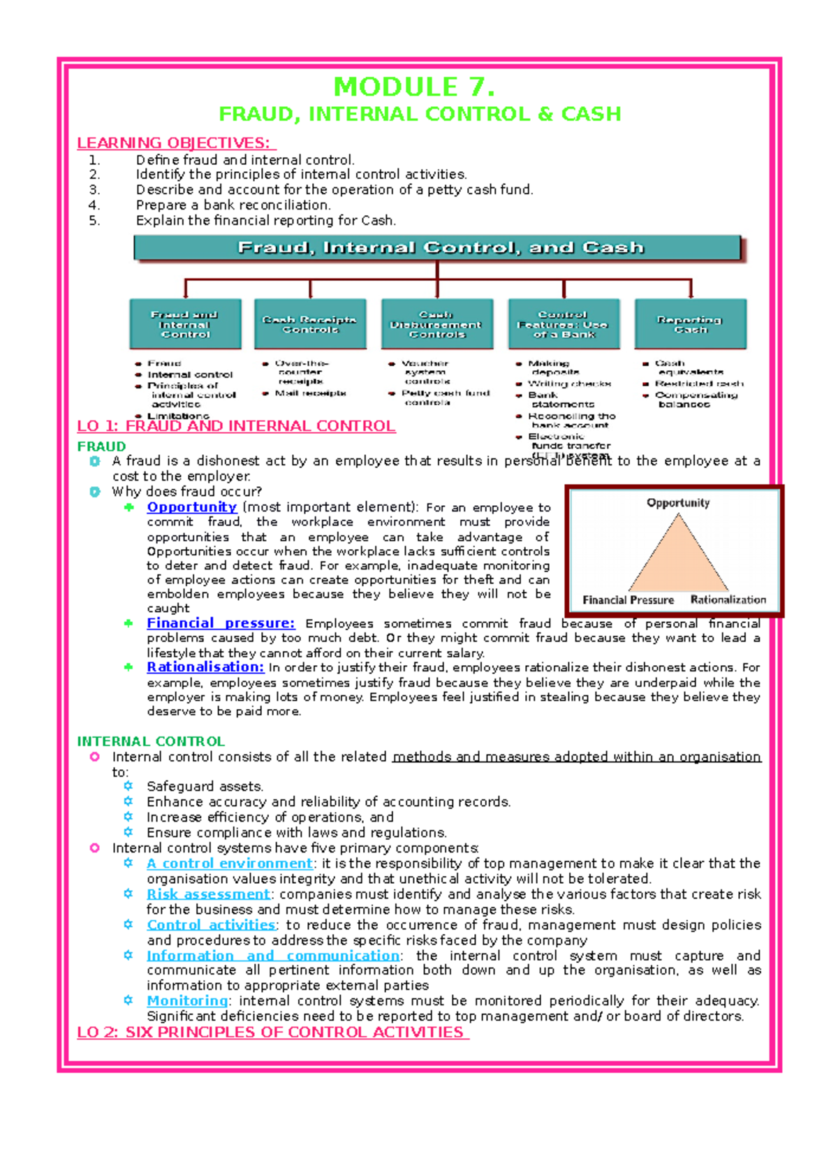 7. Fraud, Internal Controls & Cash - MODULE 7. FRAUD, INTERNAL CONTROL ...