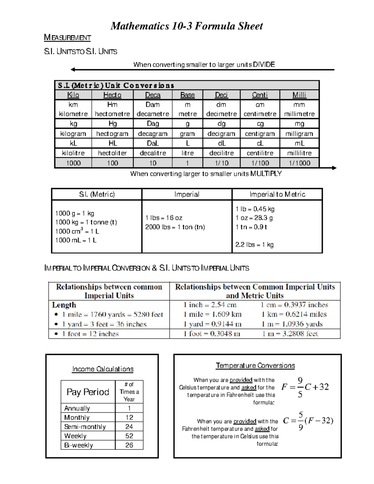 Main mathematics-formula-sheet - Mathematics 10-3 Formula Sheet ...