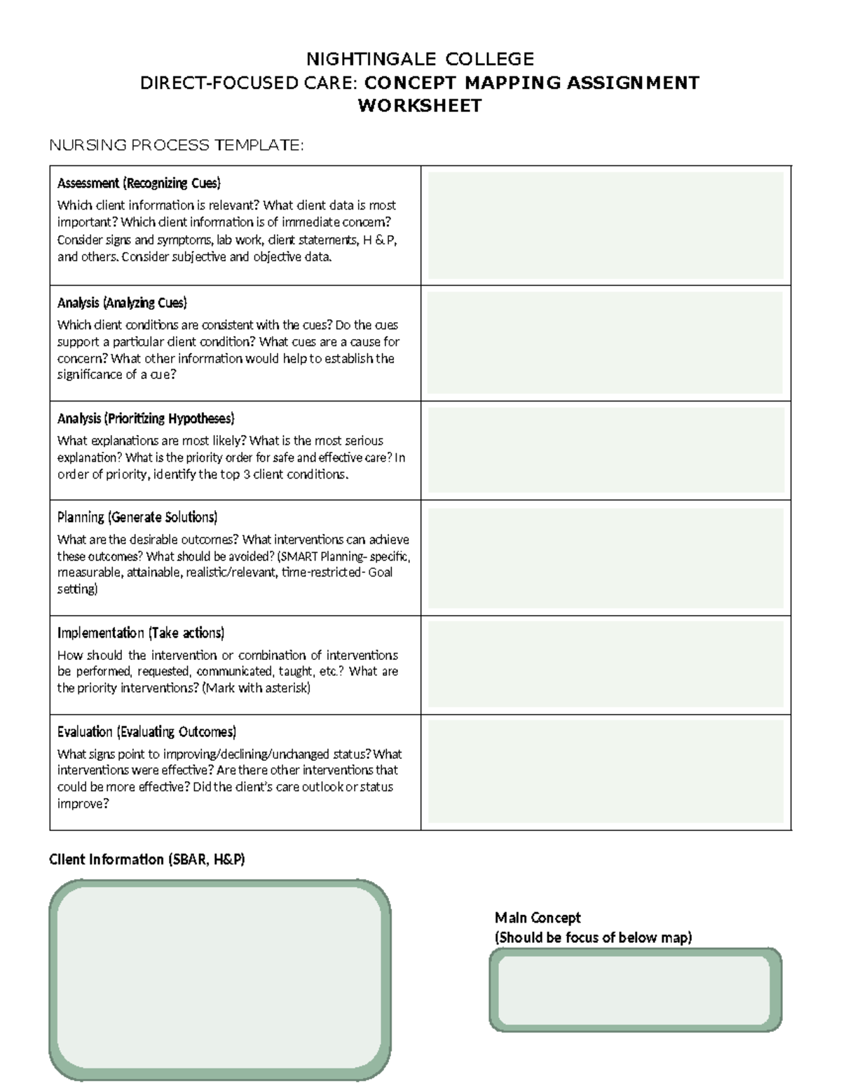 Concept Map Assignment Worksheet V2-converted - NIGHTINGALE COLLEGE ...
