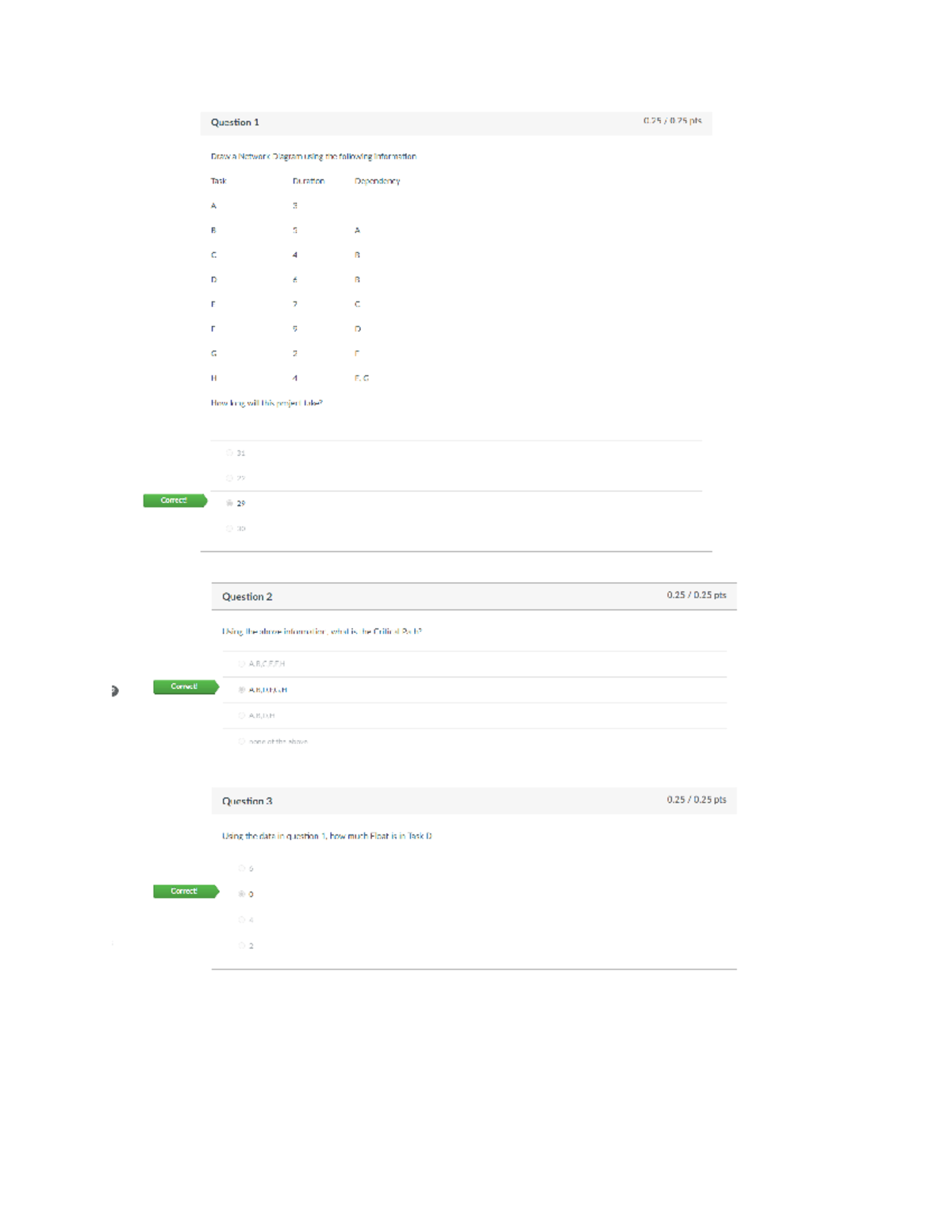 Schedule Management Quiz - CVEN 5236 - Studocu