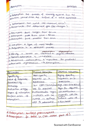 Sketchy-pharm-pdf-no-pictures compress - Sympathetic General One lane ...