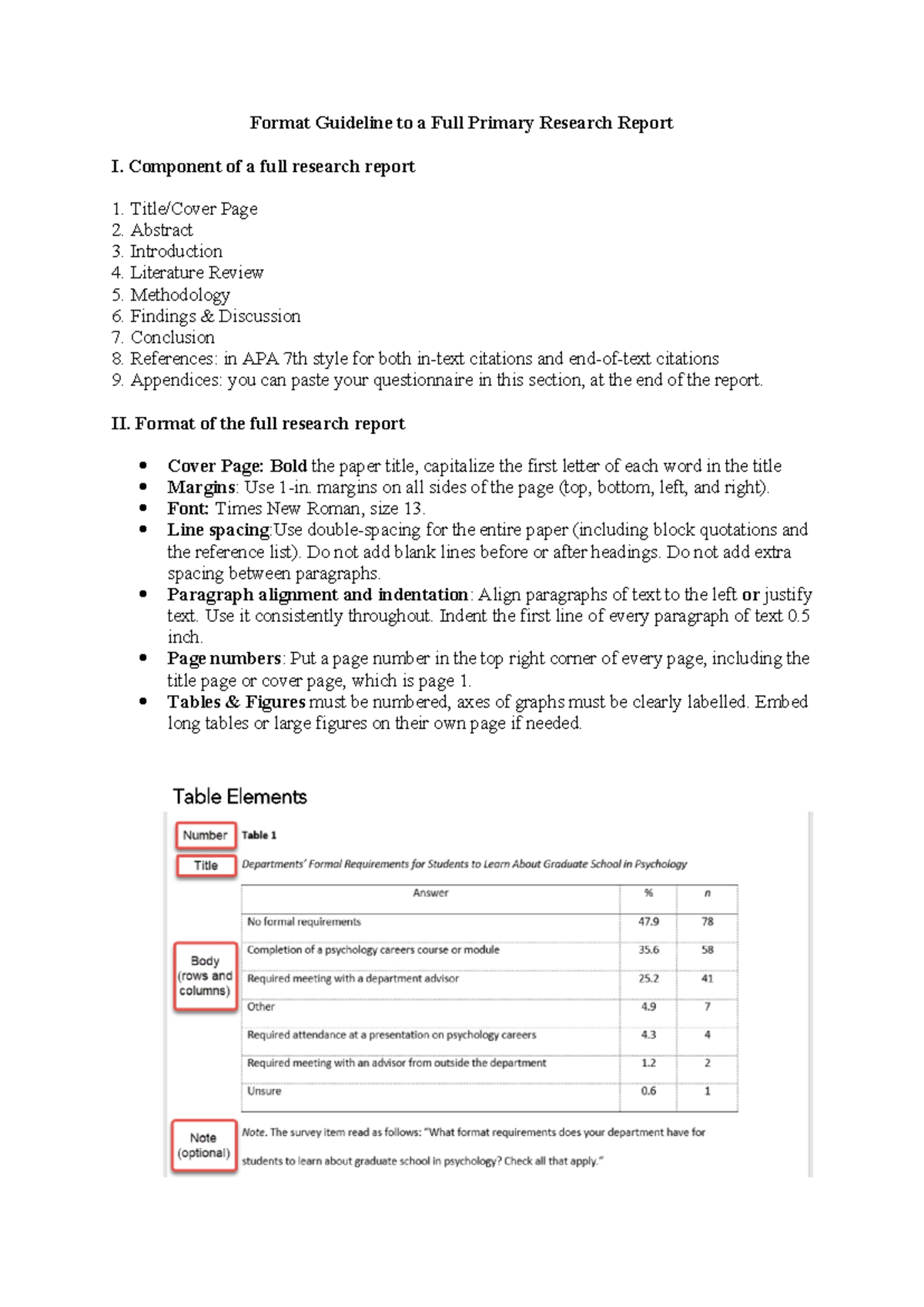 Format Guideline to a Full Primary Research Report - Component of a ...