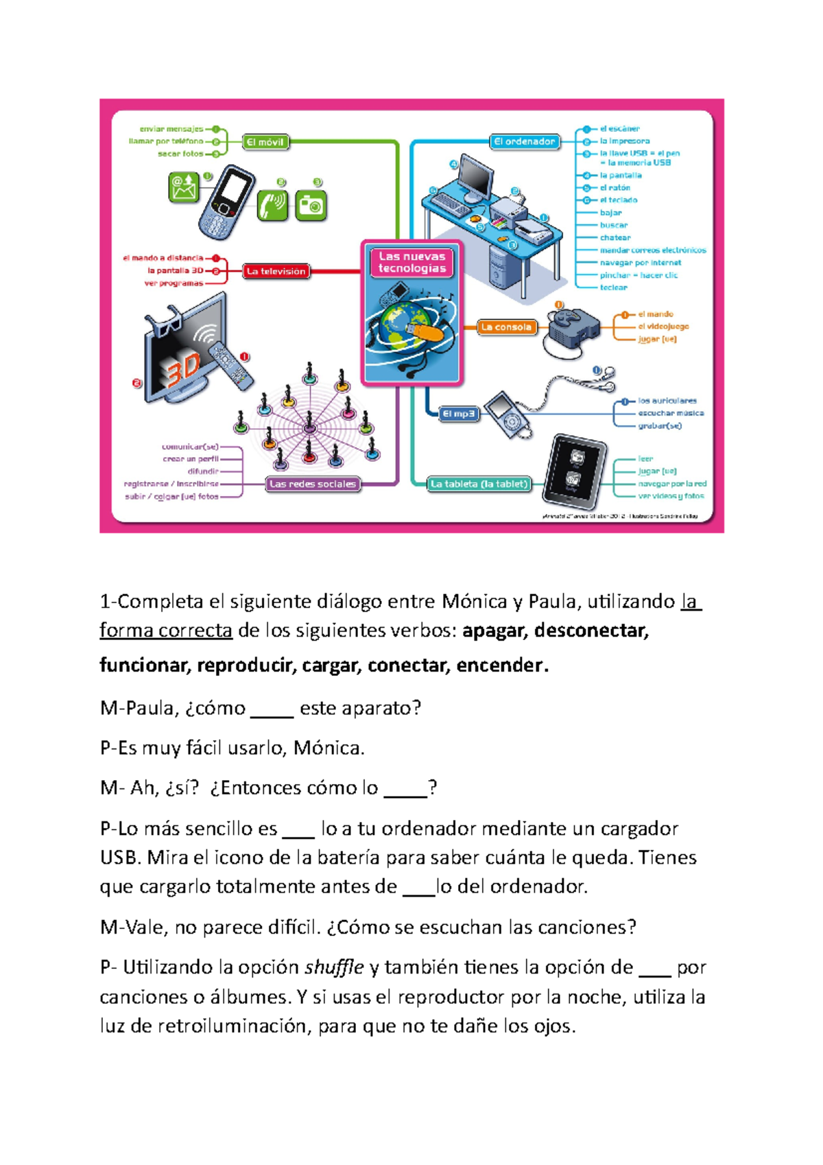 Ejercicios de vocabulario de tecnologías ordenadores e internet - 1 ...