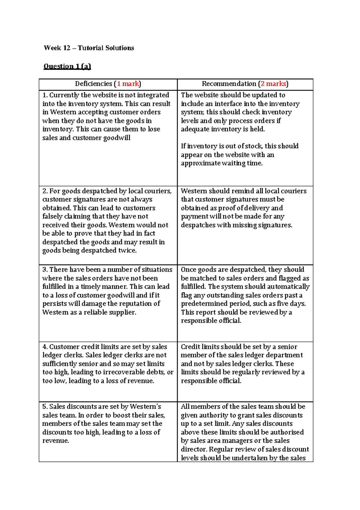 Week 12 Tutorial Solutions Warning Tt Undefined Function 3 Warning Tt Undefined Function