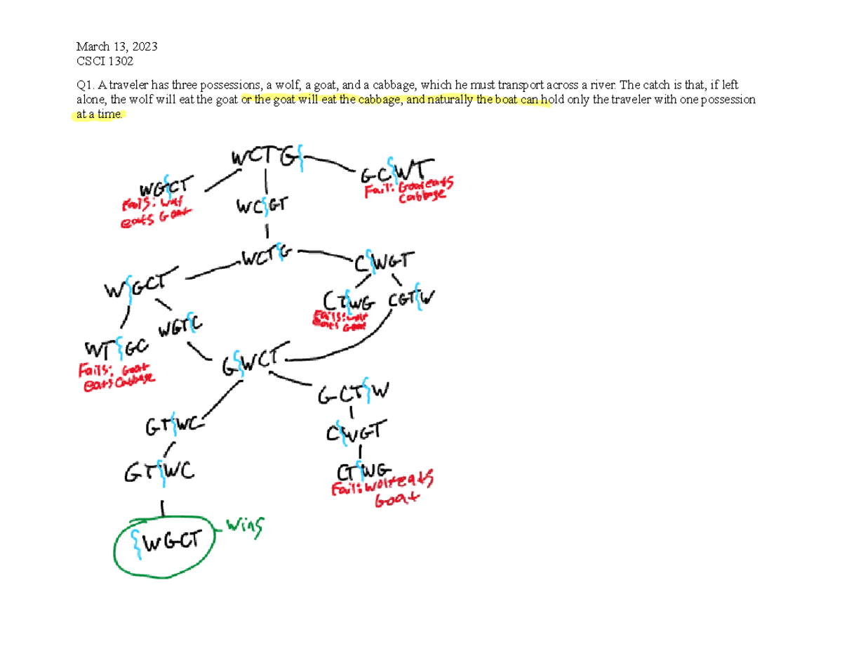 Lab 6: Tree Diagrams - CSCI 1302 Q1. A traveler has three possessions, a wolf, a goat, and a ...