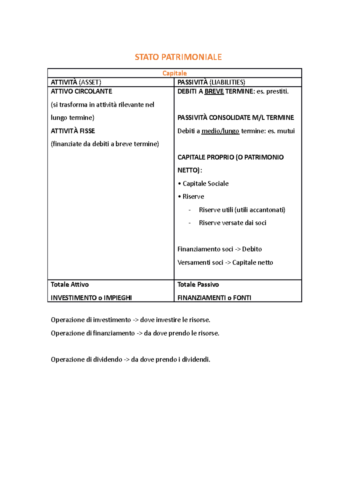 Stato Patrimoniale e Conto Economico e Mastrini - STATO PATRIMONIALE ...