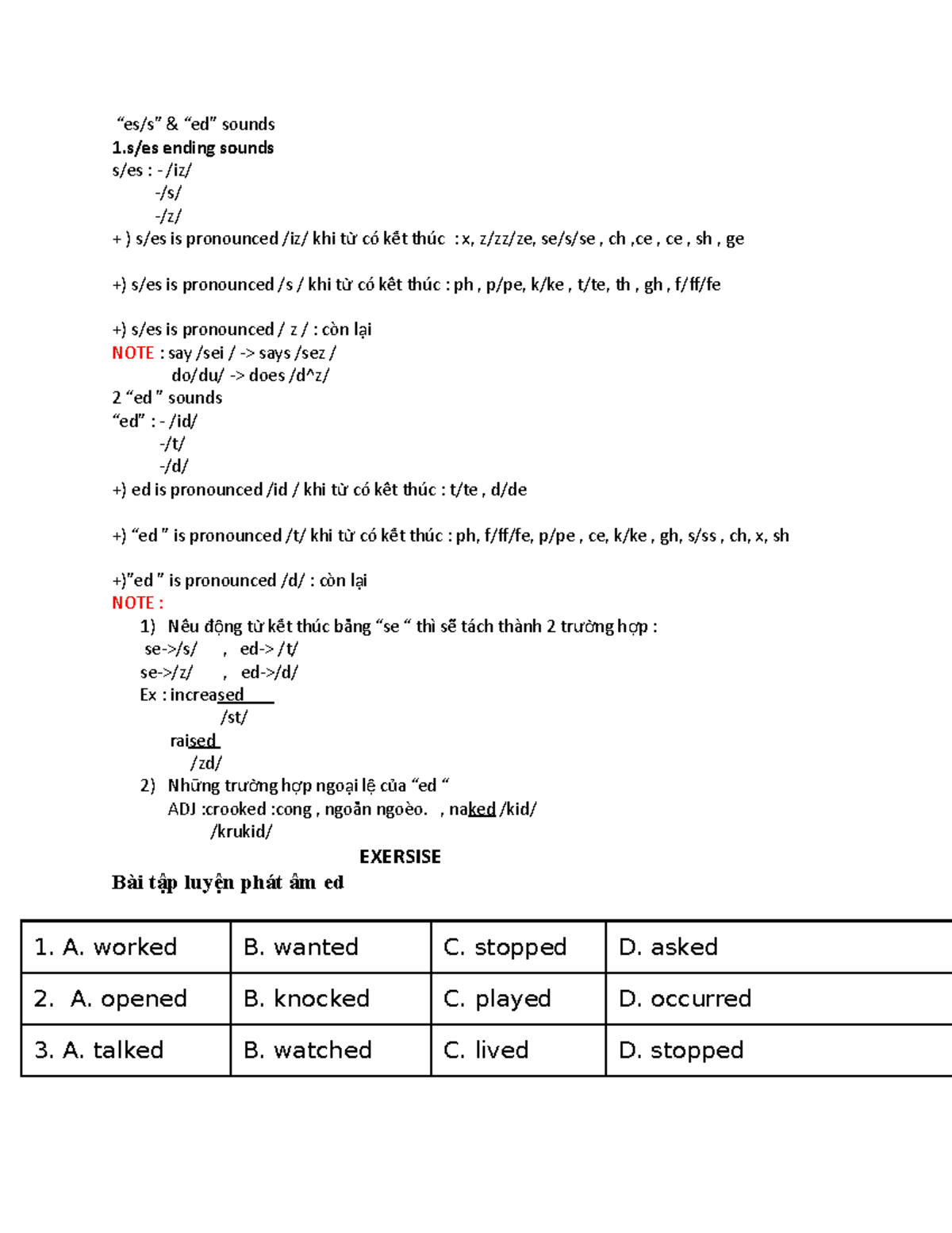 Es s ed ending sounds - Practice English - 1/es ending sounds“es/s ...