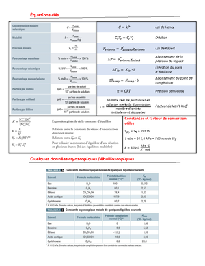 Solutionnaire chimie des solutions chap 4 - CHIMIE DES SOLUTIONS 2 e ÉDITION C. Alton Hassell W ...