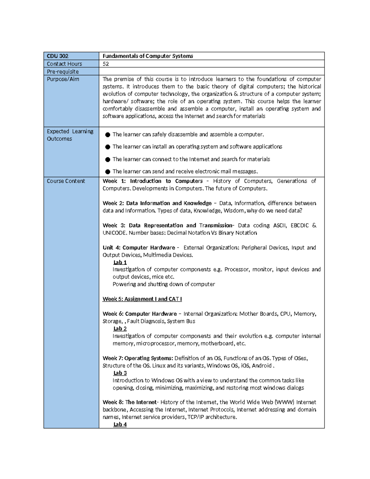 CDU 302 Fundamentals OF Computer Systems - CDU 302 Fundamentals of ...