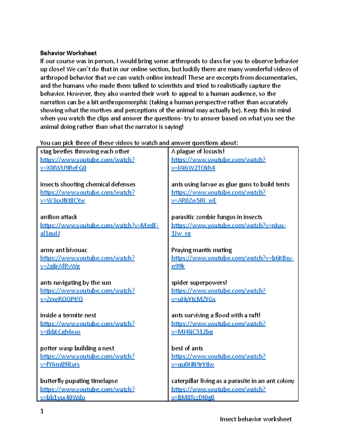 Behavior worksheet - Behavior Worksheet If our course was in person, I ...