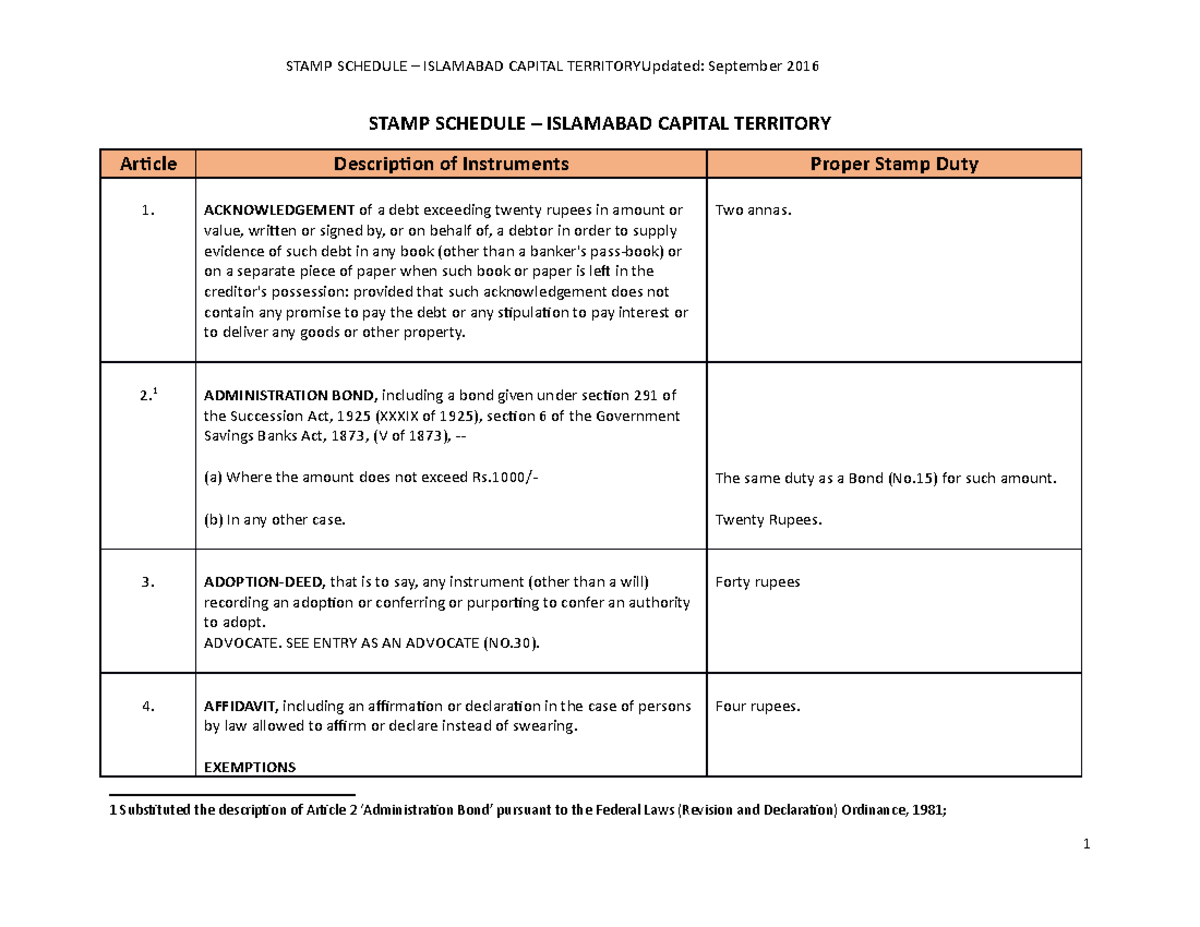 Stamp Schedule - ICT 2016 - STAMP SCHEDULE – ISLAMABAD CAPITAL ...