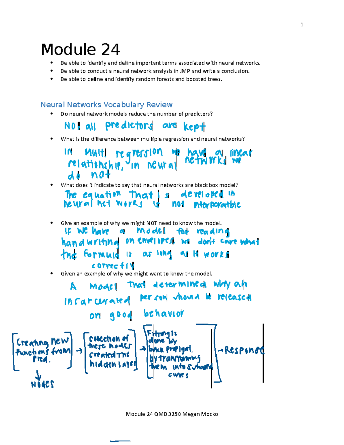 Module 24 - Module 24 Be able to identify and define important terms ...