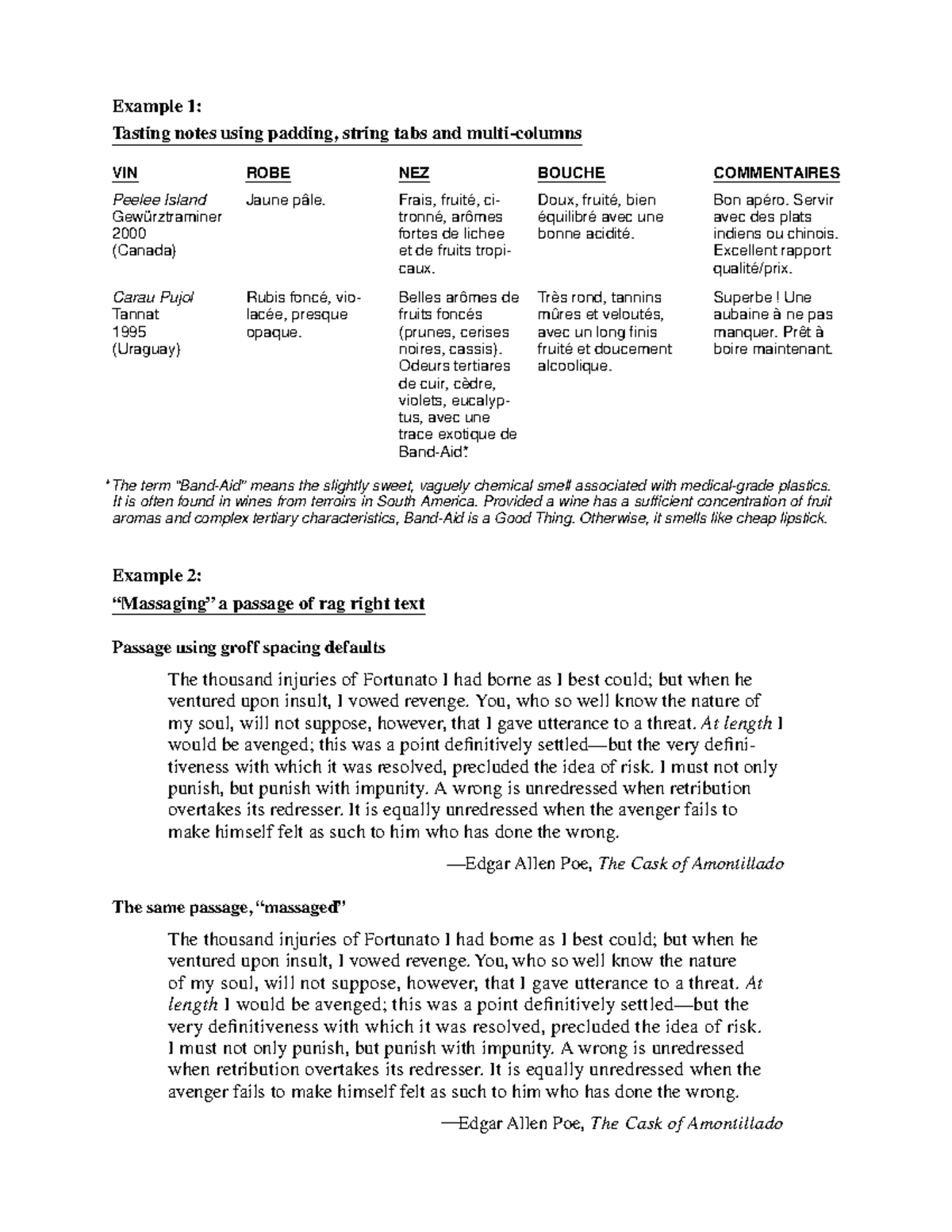 Typesetting - custom description - Example 1: Tasting notes using ...