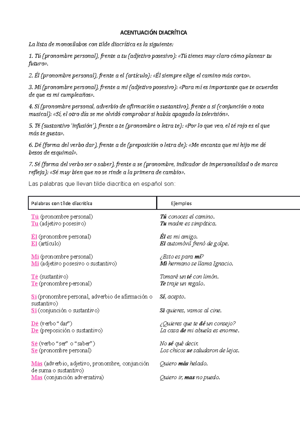Acentuación Diacrítica - ACENTUACIÓN DIACRÍTICA La lista de monosílabos ...