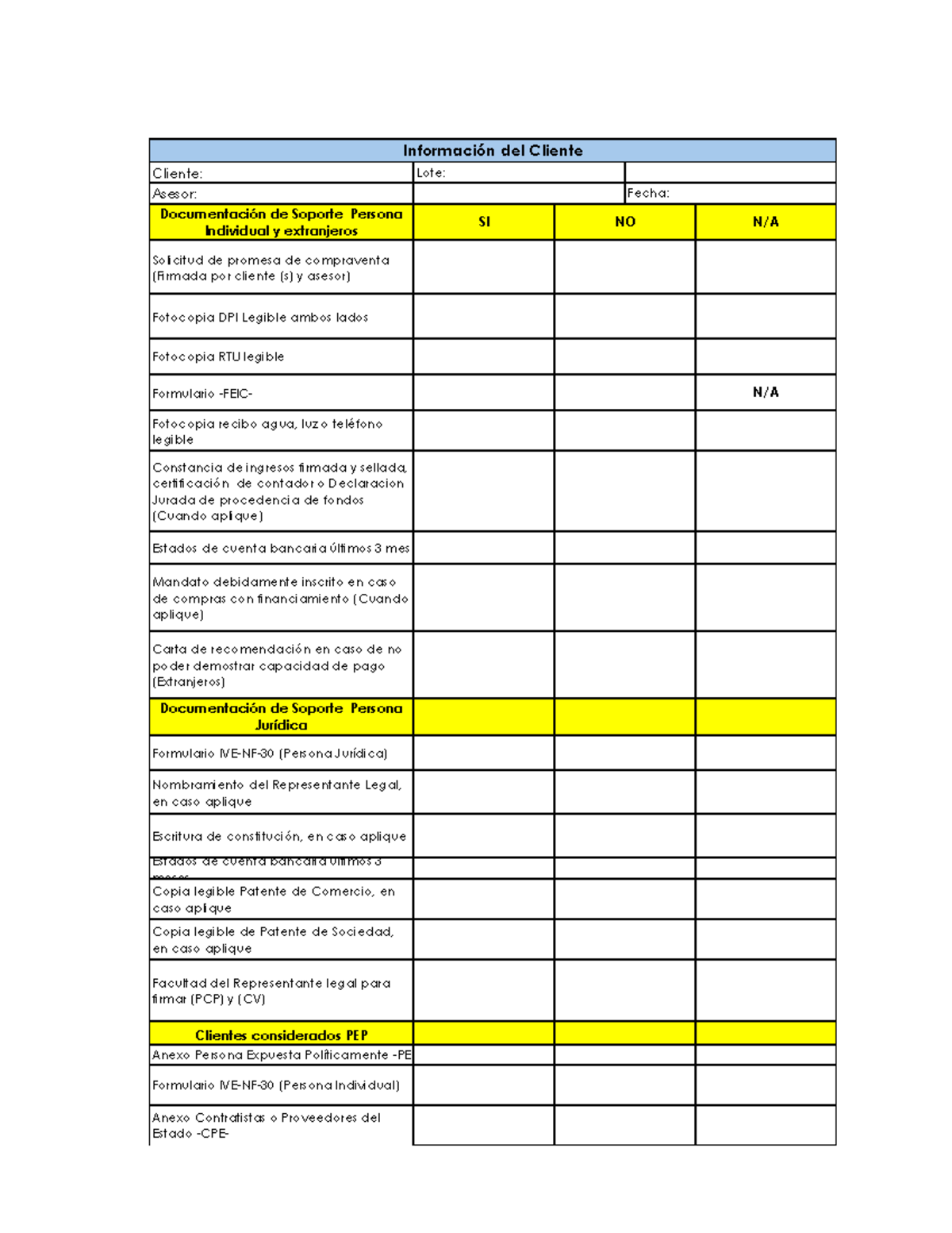 Check List de Expediente Ventas - Cliente: Asesor: Documentación de ...