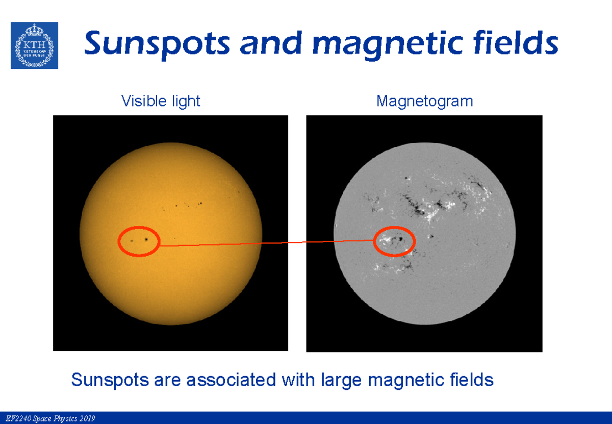 Lecture 3-2019 Part5 - Sunspots are associated with large magnetic ...