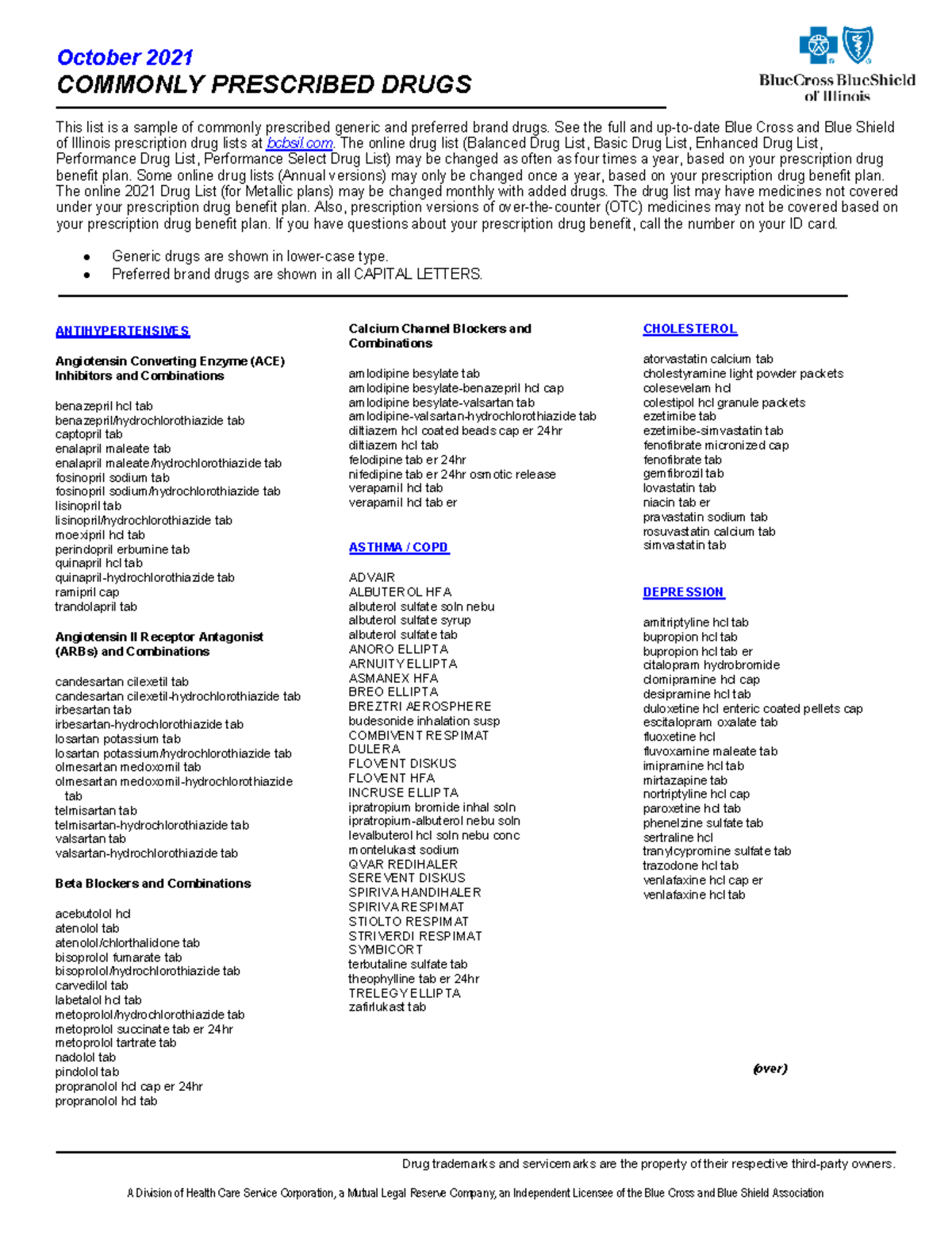 Common formulary drugs - October 2021 COMMONLY PRESCRIBED DRUGS Drug ...