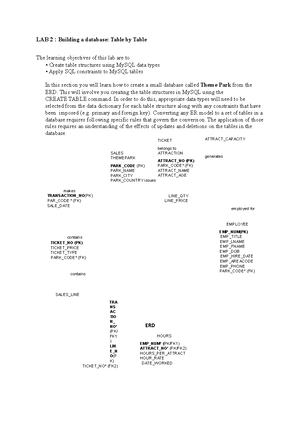 ICT200 Proposal Template - KCS1103X ICT200: INTRODUCTION TO DATABASE DESIGN Semester October ...